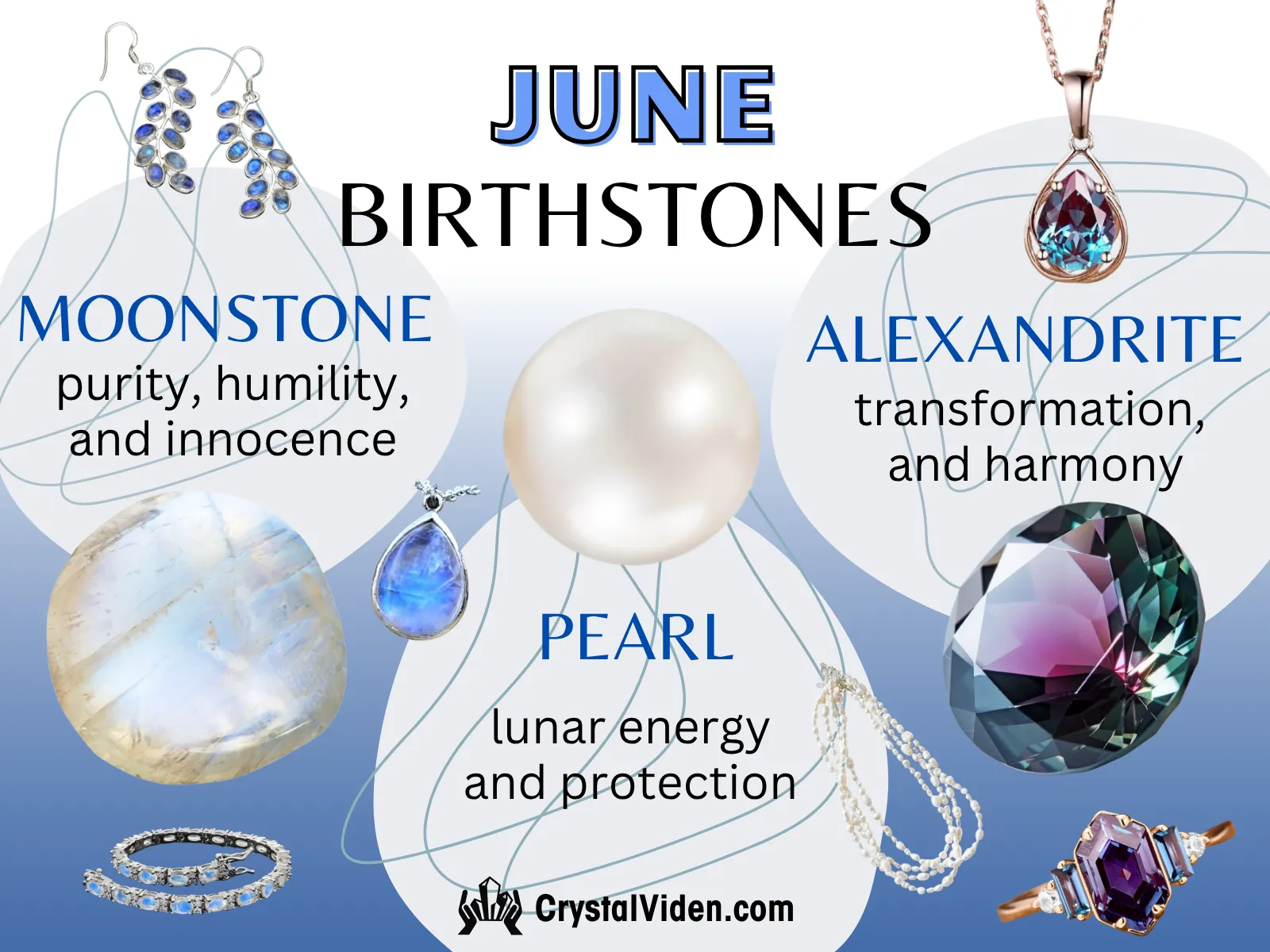 June Birthstones: Pearl, Moonstone and Alexandrite - Crystal Viden